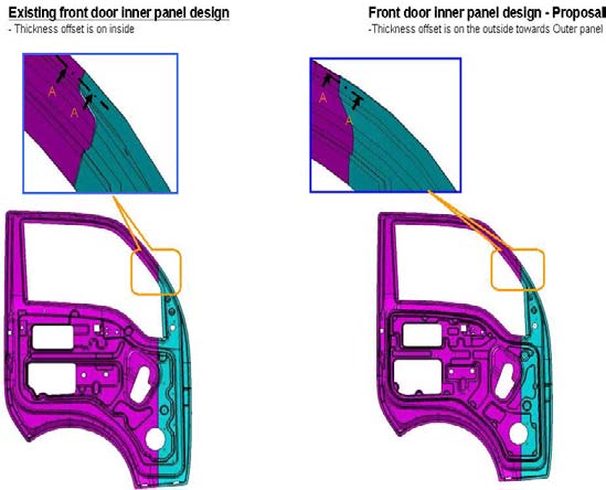Automotive Door Design & Structural Optimization of Front Door for Commercial Vehicle with ULSAB ...
