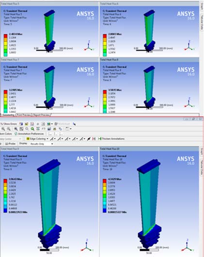 Transient Thermal Analysis of the Turbine Blade