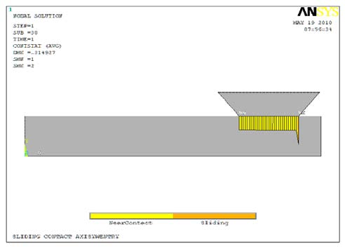 Experimental Study and Verification of Wear for Glass Reinforced ...